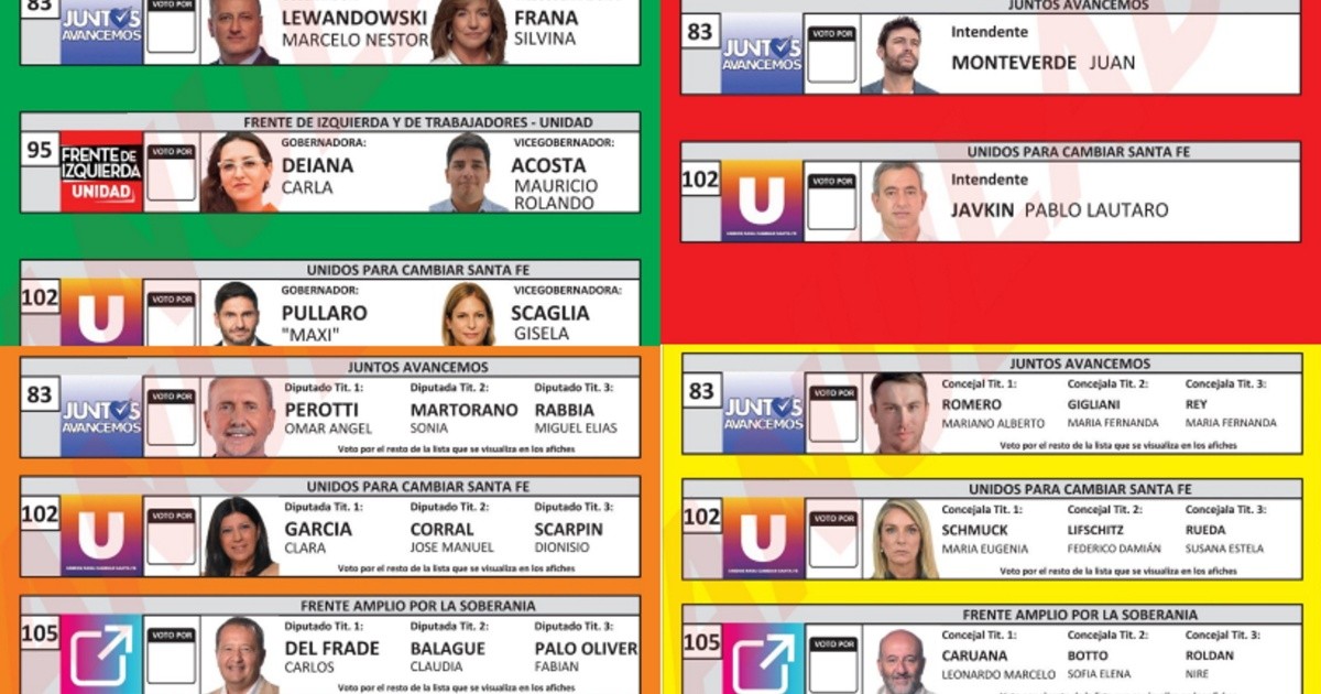 Elecciones 2023: así son las cinco boletas para votar en Santa Fe el 10 ...