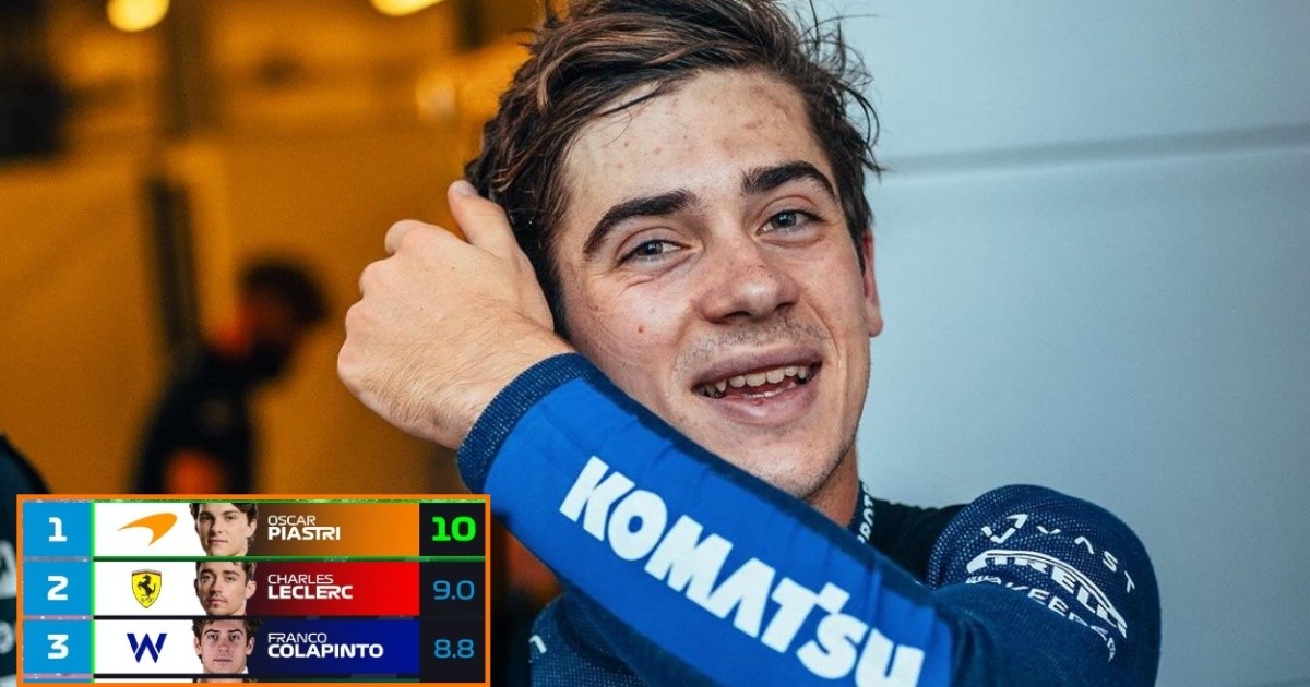 Qué es el Power Ranking de Fórmula 1 en el que Franco Colapinto quedó tercero | Rosario3
